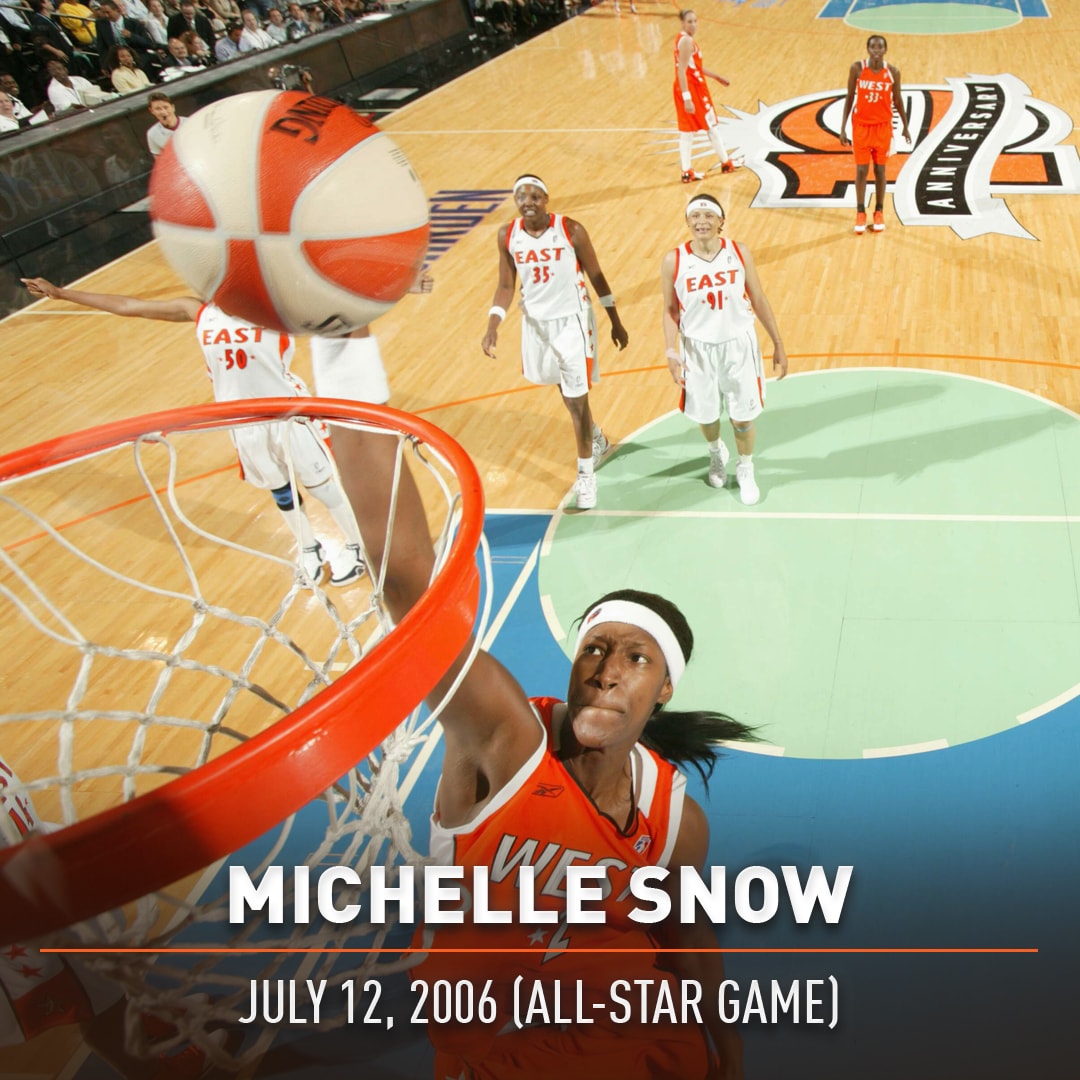 Dunks in WNBA History - WNBA