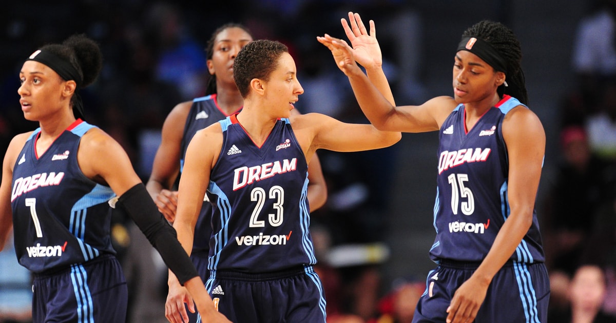 WNBA Draft 2018 Preview: Atlanta Dream - WNBA