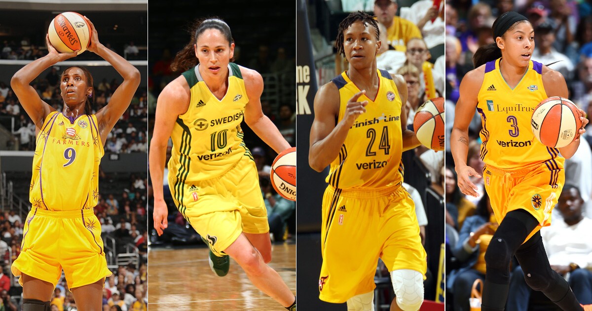 WNBA Draft 2018: Invitees Discuss Their WNBA Role Models - WNBA