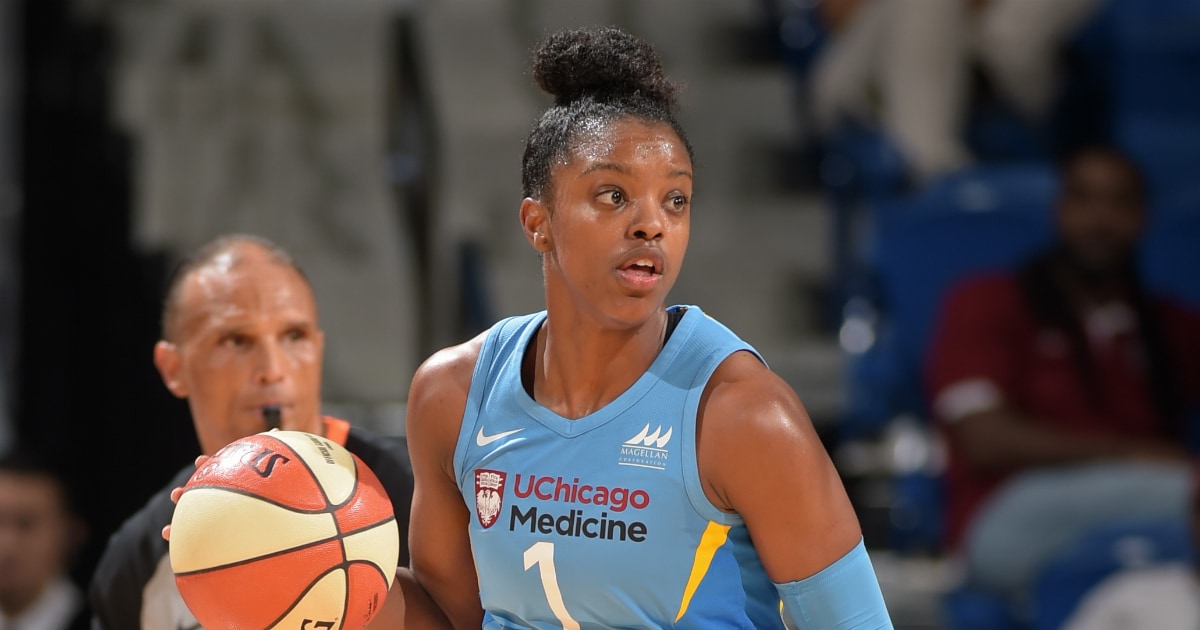 Rookie Report: Week 1 Rankings - WNBA