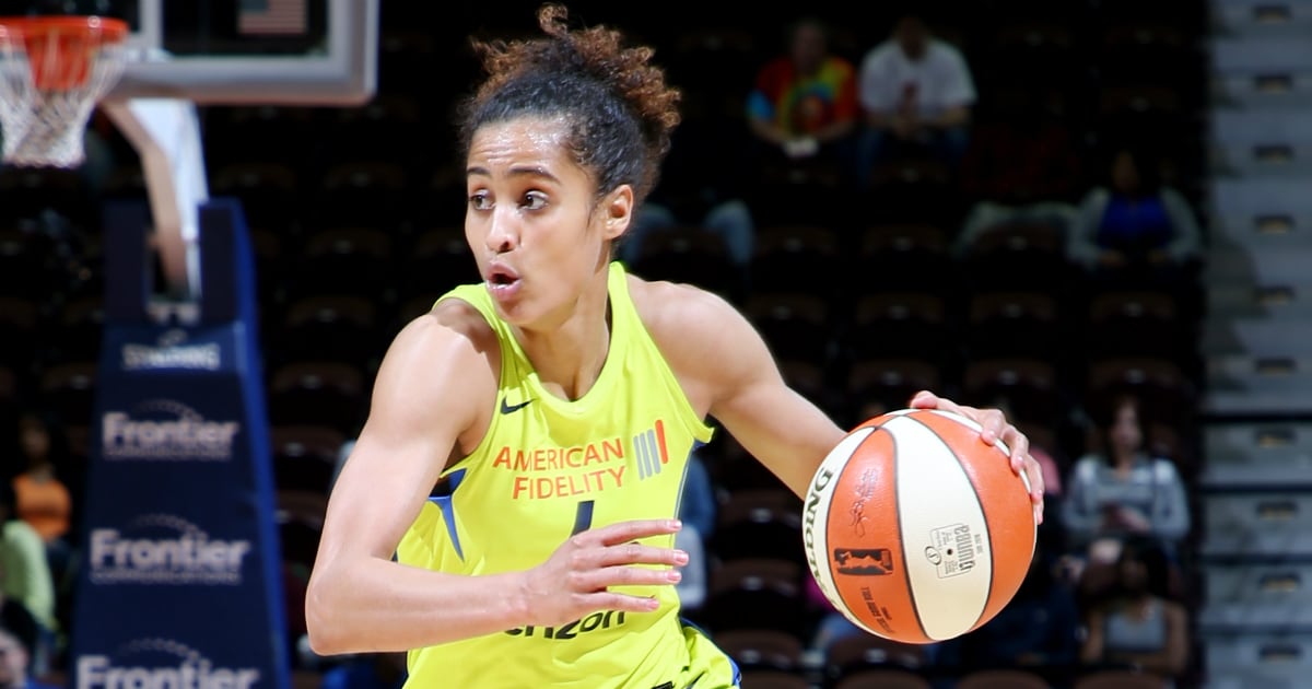 Dallas Wings Finalize 2018 Roster - WNBA