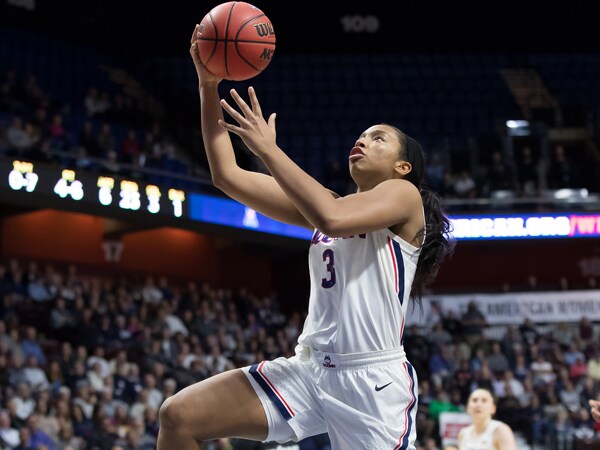 WNBA Draft 2020 - WNBA