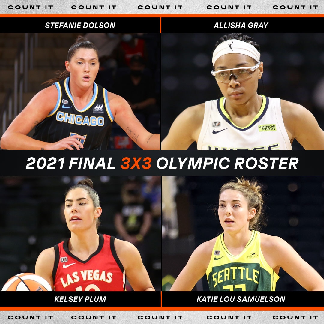 U.S. Olympic 3×3 Women’s Basketball Roster Announced For Debut Event in ...