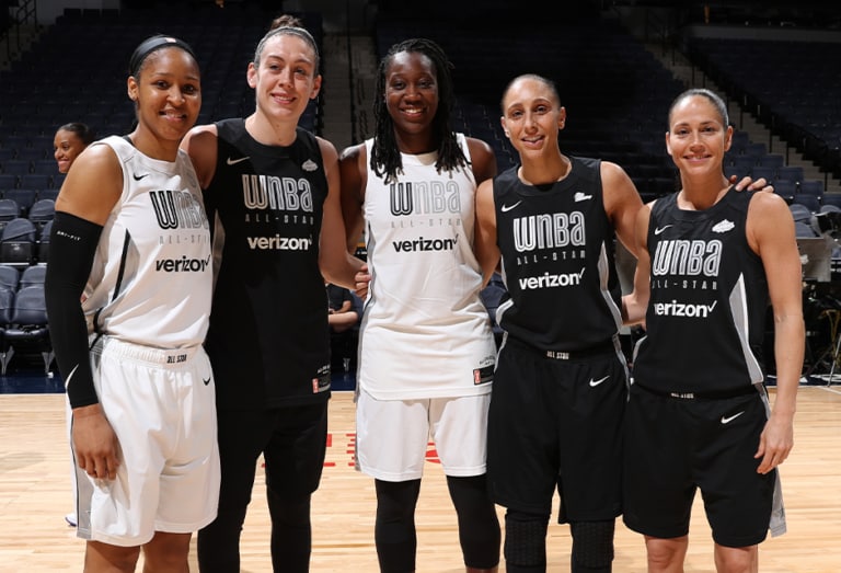From College to the W: Which Schools Have the Most WNBA Draft Picks?