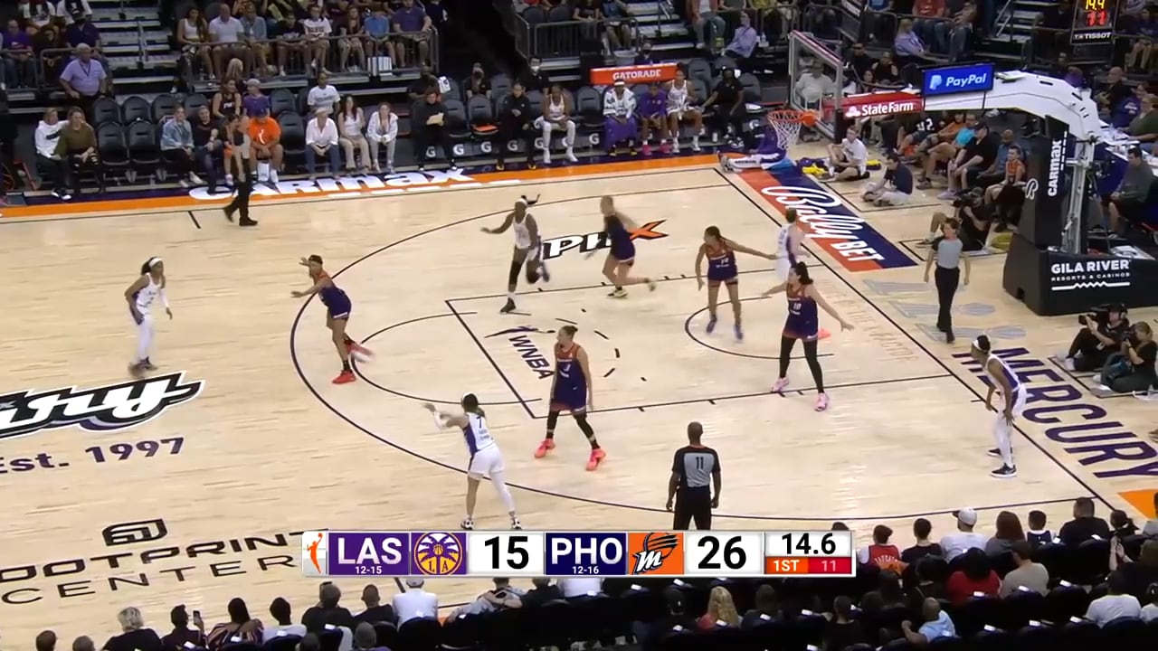 Chennedy Carter Stats, Height, Weight, Position, Draft Status and More ...