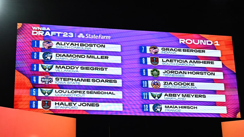 NCAA Players Renounce NCAA Eligibility to Opt-In for Consideration for WNBA Draft 2024 Presented ...