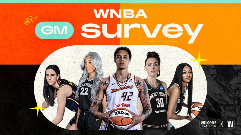 Encuesta de gerentes generales de la WNBA 2024 - Notiulti