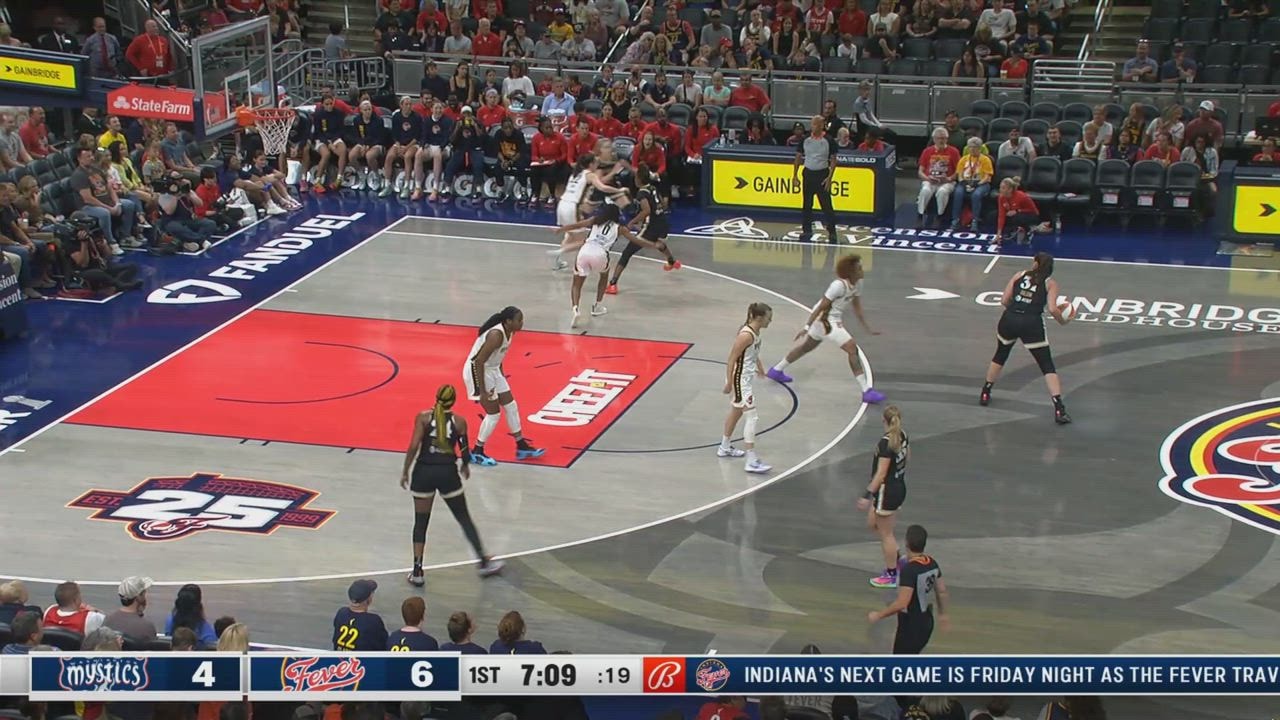 Washington Mystics vs. Indiana Fever - WNBA Game Summary - June 19, 2024 | WNBA