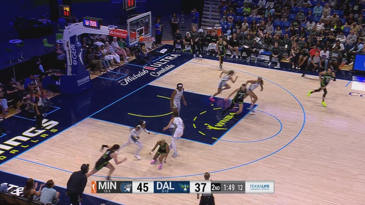 Minnesota Lynx vs. Dallas Wings - WNBA Game Summary - June 27, 2024 | WNBA