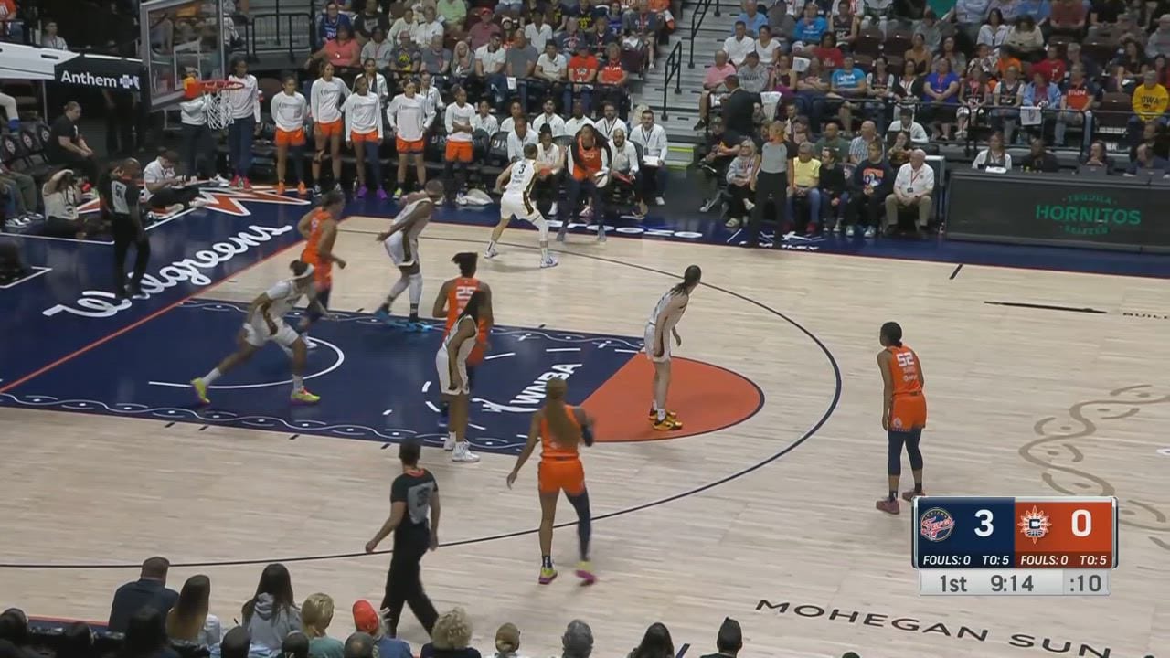Indiana Fever vs. Connecticut Sun - WNBA Game Summary - June 10, 2024 | WNBA