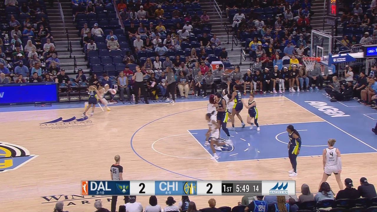 Chennedy Carter Stats, Height, Weight, Position, Draft Status and More ...