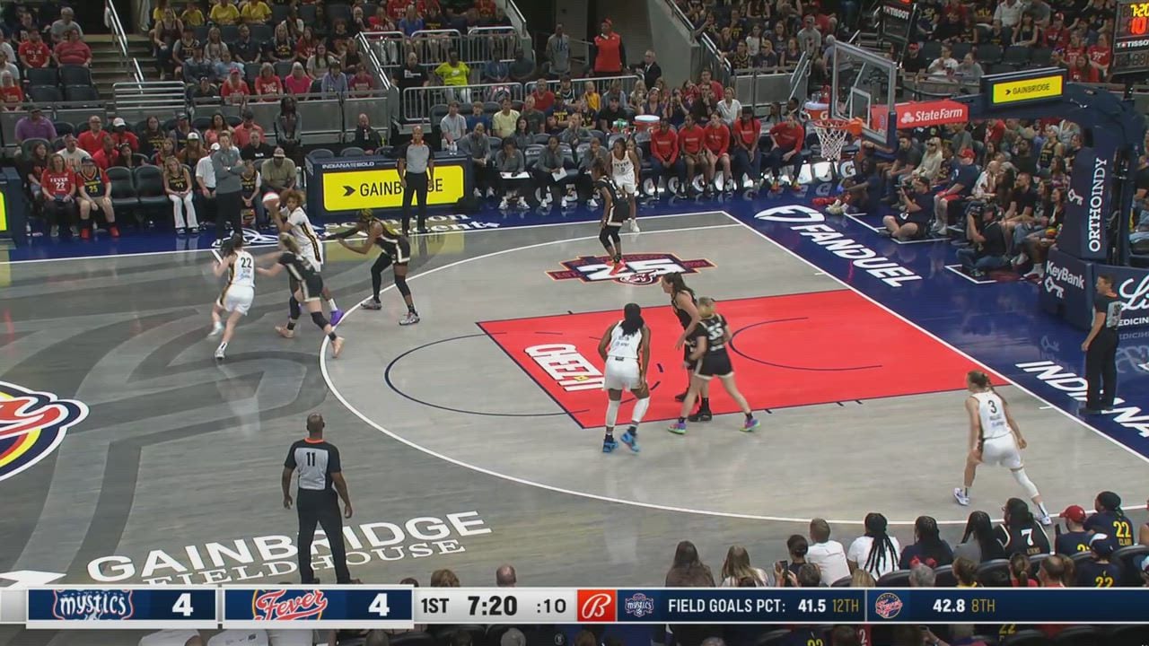 Washington Mystics vs. Indiana Fever - WNBA Game Summary - June 19, 2024 | WNBA