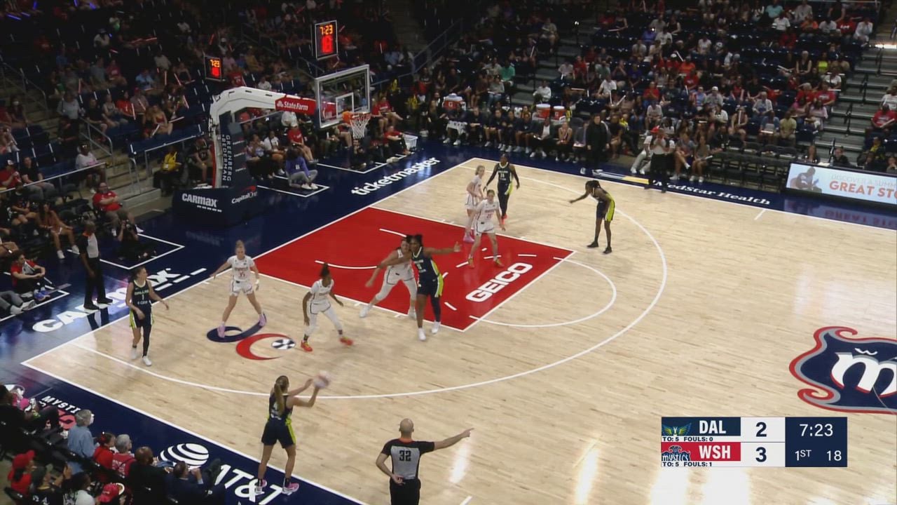 Jacy Sheldon Stats, Height, Weight, Position, Draft Status and More | WNBA