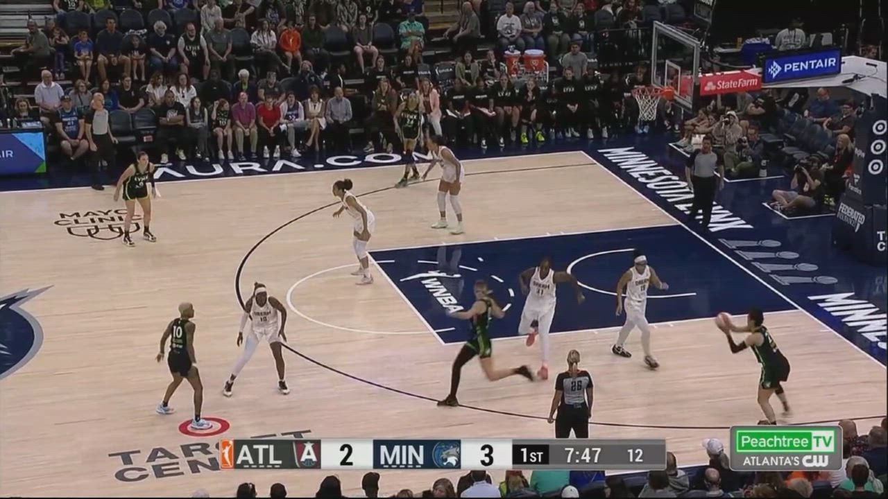Atlanta Dream vs. Minnesota Lynx - WNBA Game Summary - June 19, 2024 | WNBA