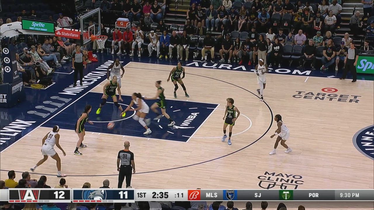 Atlanta Dream vs. Minnesota Lynx - WNBA Game Summary - June 19, 2024 | WNBA