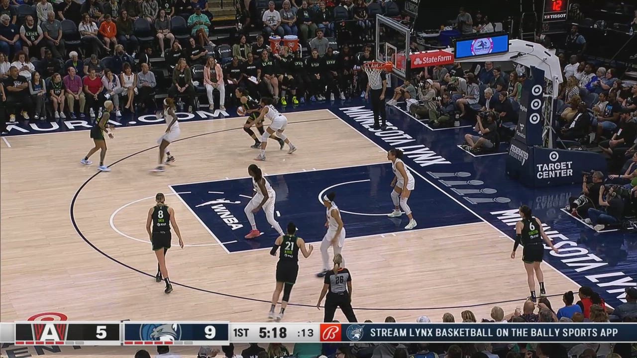 Atlanta Dream vs. Minnesota Lynx - WNBA Game Summary - June 19, 2024 | WNBA