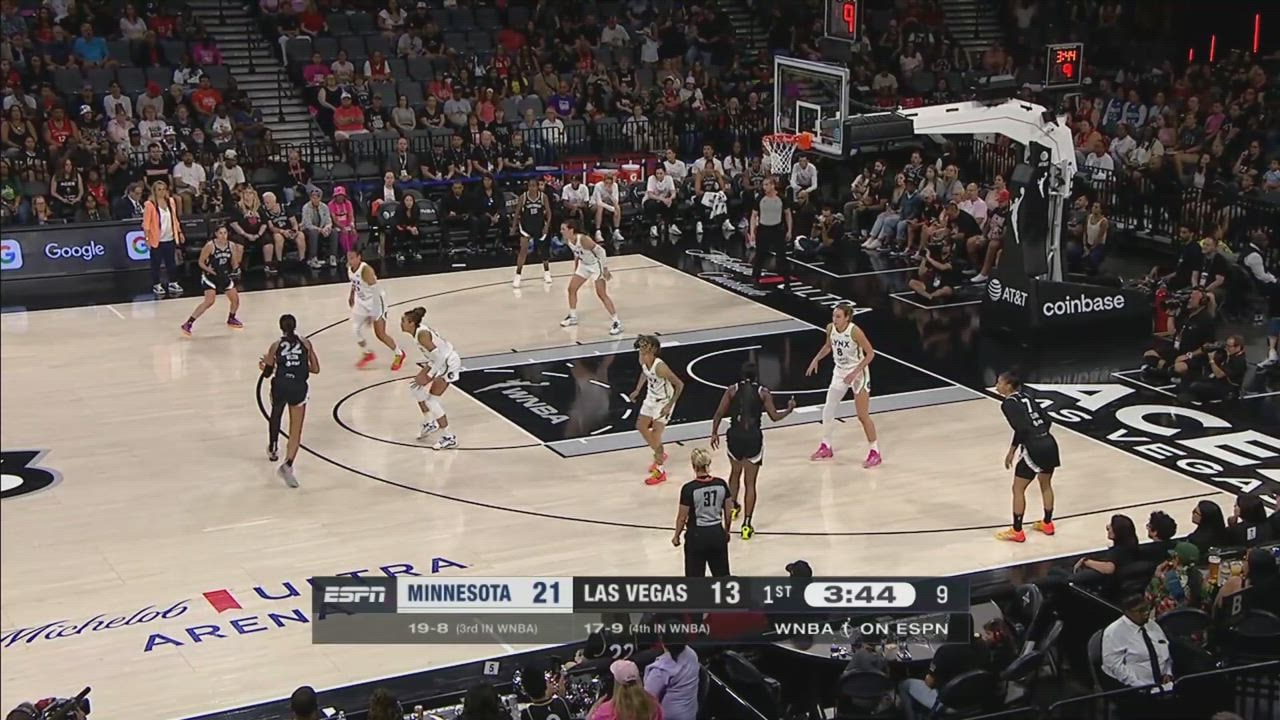 Minnesota Lynx vs. Las Vegas Aces - WNBA Game Summary - August 21, 2024 | WNBA