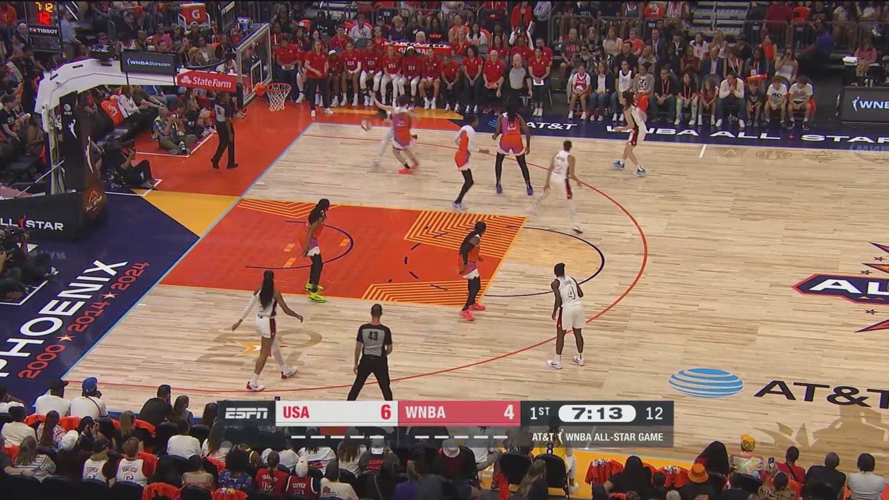 USAB Women's National Team vs. Team WNBA - WNBA Game Summary - July 20 ...