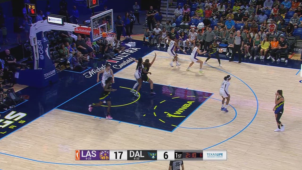 Los Angeles Sparks vs. Dallas Wings - WNBA Game Summary - August 25, 2024 | WNBA