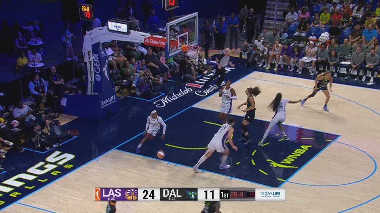 Los Angeles Sparks vs. Dallas Wings - WNBA Game Summary - August 25, 2024 | WNBA