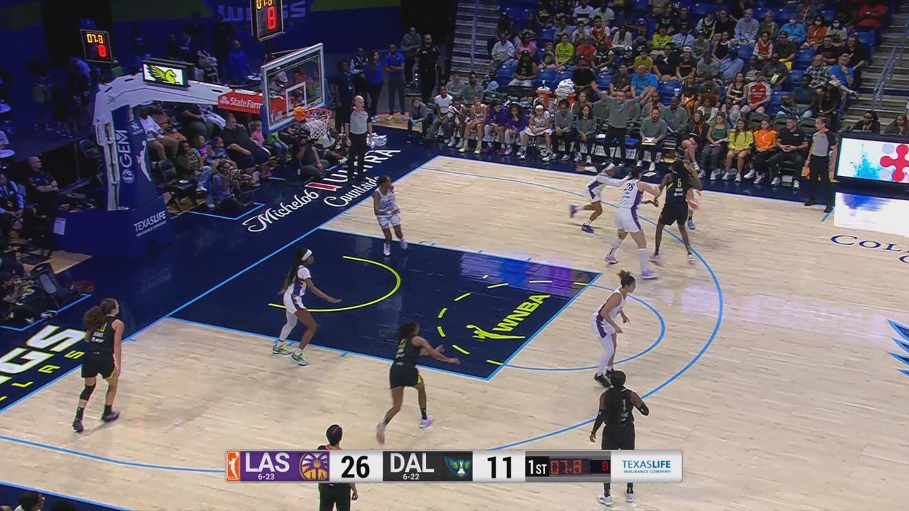 Jacy Sheldon Stats, Height, Weight, Position, Draft Status and More | WNBA