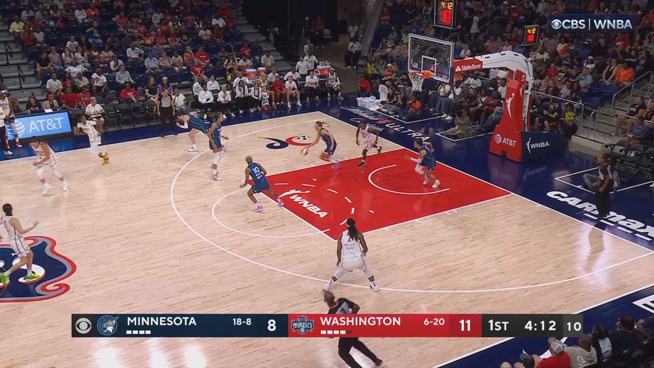 Chicago Sky vs. Los Angeles Sparks - WNBA Game Summary - August 17, 2024 | WNBA