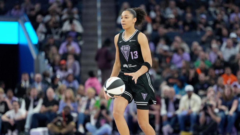 Rookies Turning Heads Early in the 2025 WNBA Season
