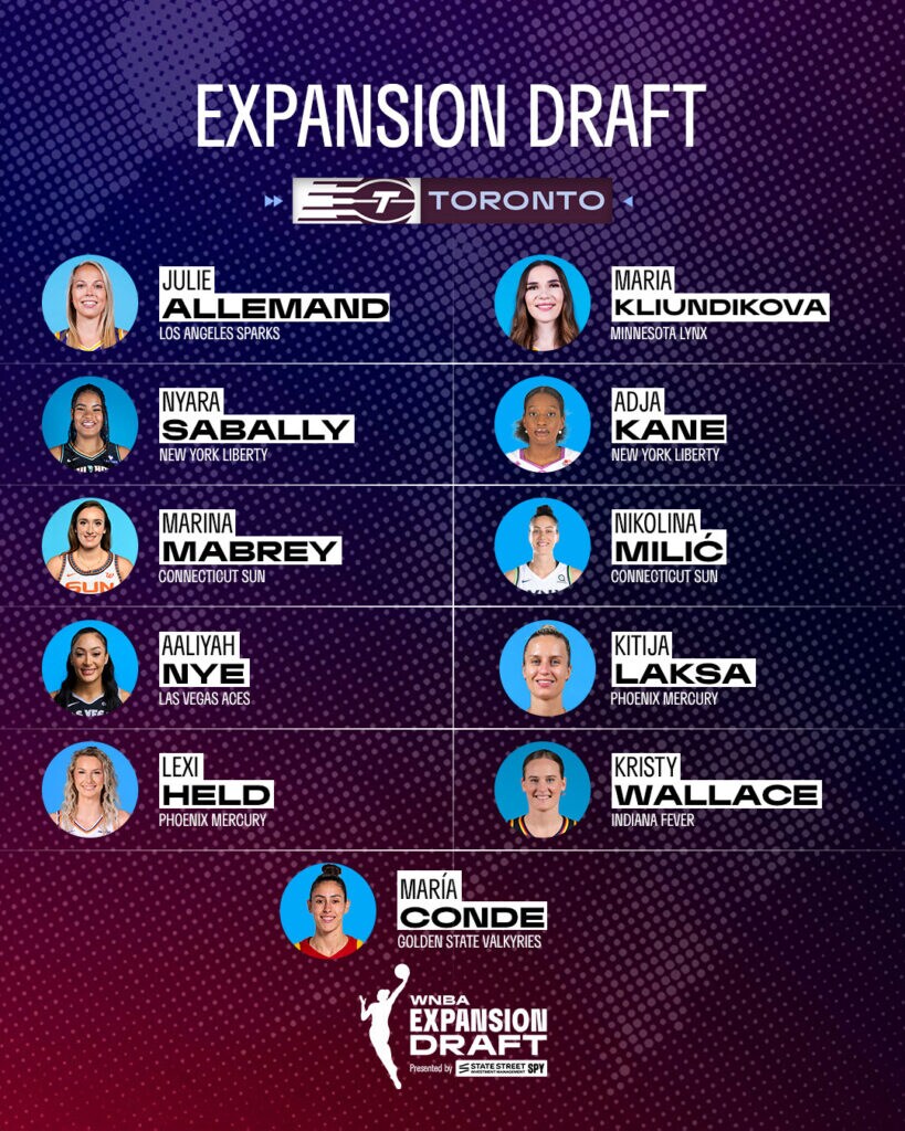 Rapid Reactions: WNBA Expansion Draft 2026