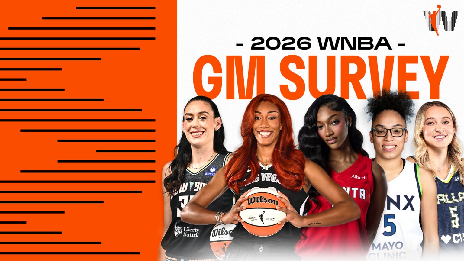 2026 WNBA GM Survey: 42 Questions Ahead of the 30th Season